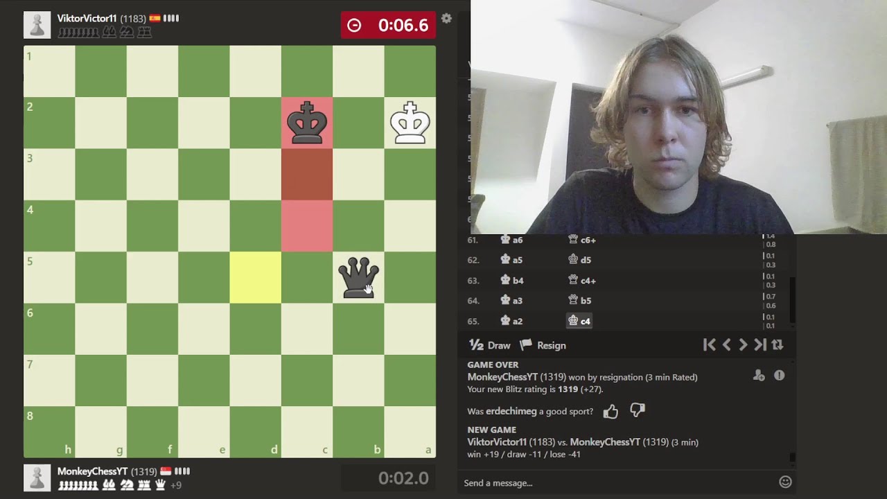 BEST Chess Daily Twitch Moments #321 - YouTube