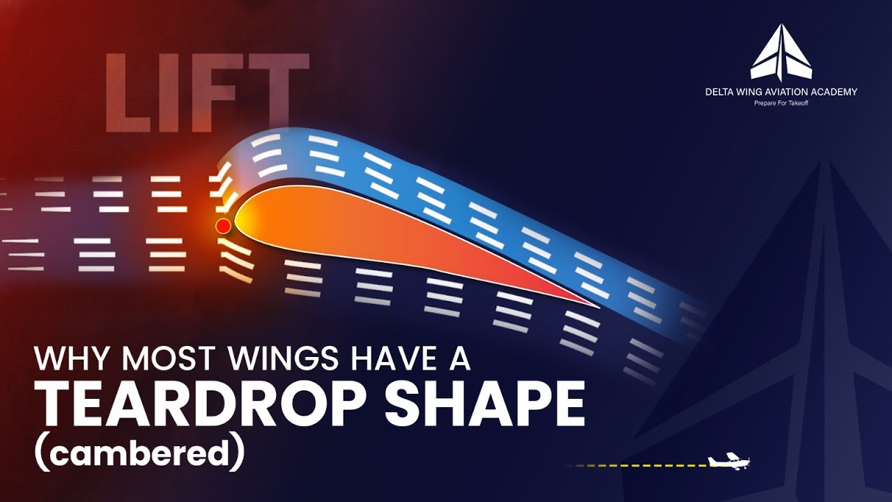 ️ Why Most Aircraft Wings Have a Teardrop Shape | Explained for Student ...