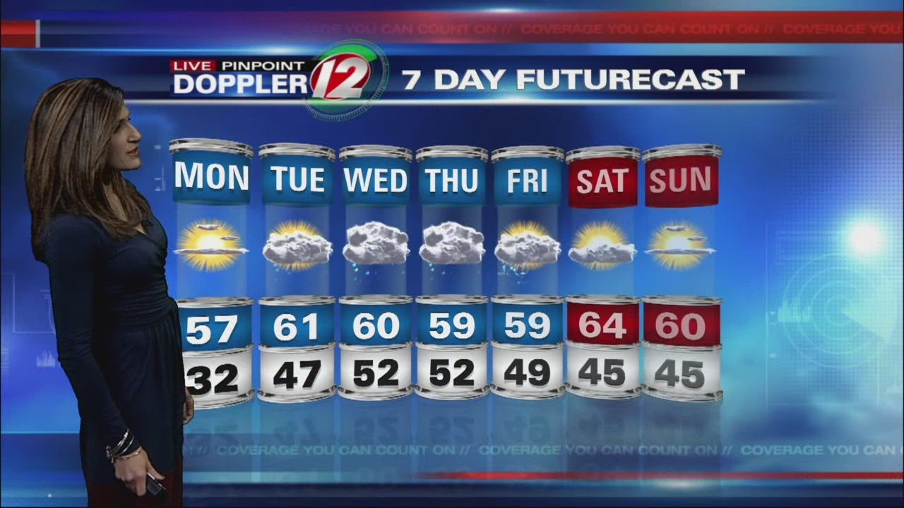 Live Pinpoint Doppler 12 Weather Futurecast - YouTube