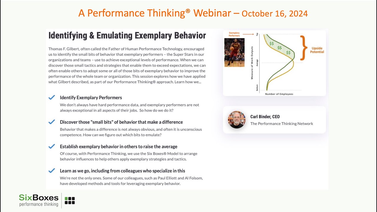 Identifying and Emulating Exemplary Behavior - YouTube