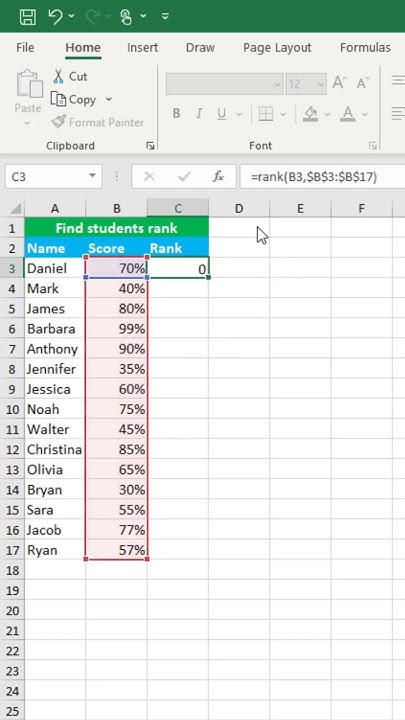 rank formula in excel 🤠 Advance Excel tips and tricks by CreatorBros - YouTube