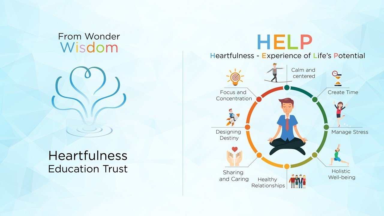 Introduction to Heartfulness Inner Connect - 11 March 2021 - YouTube