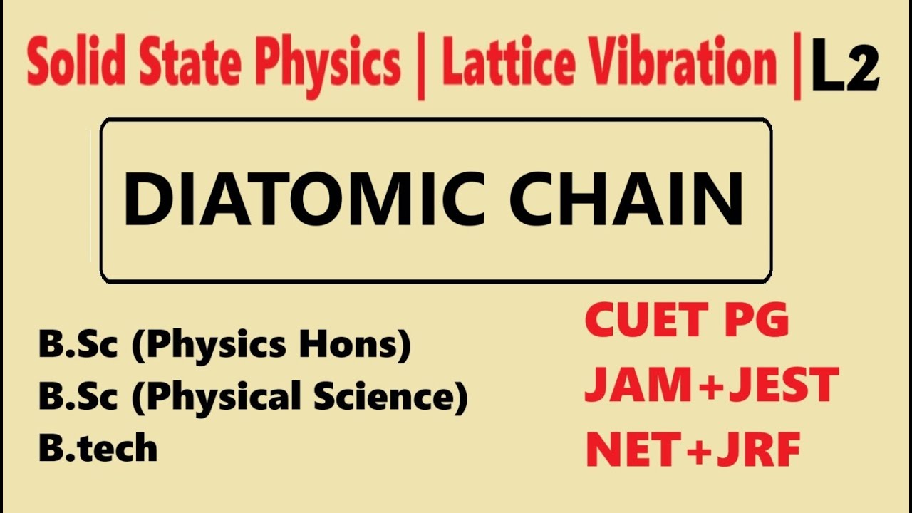 Solid State Physics | Lattice vibration | Lecture #2 | Diatomic chain ...