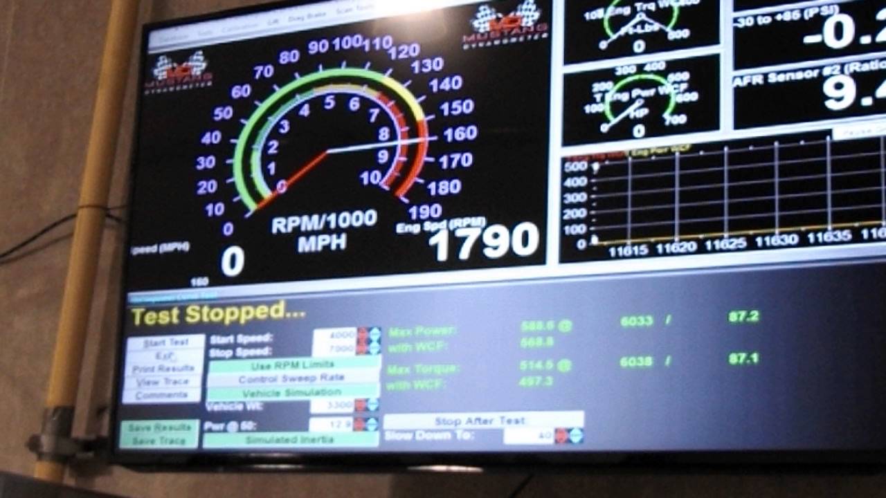 mustang dyno screen view - YouTube