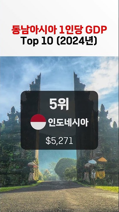 동남아시아 1인당 GDP Top 10 (2024년) - YouTube