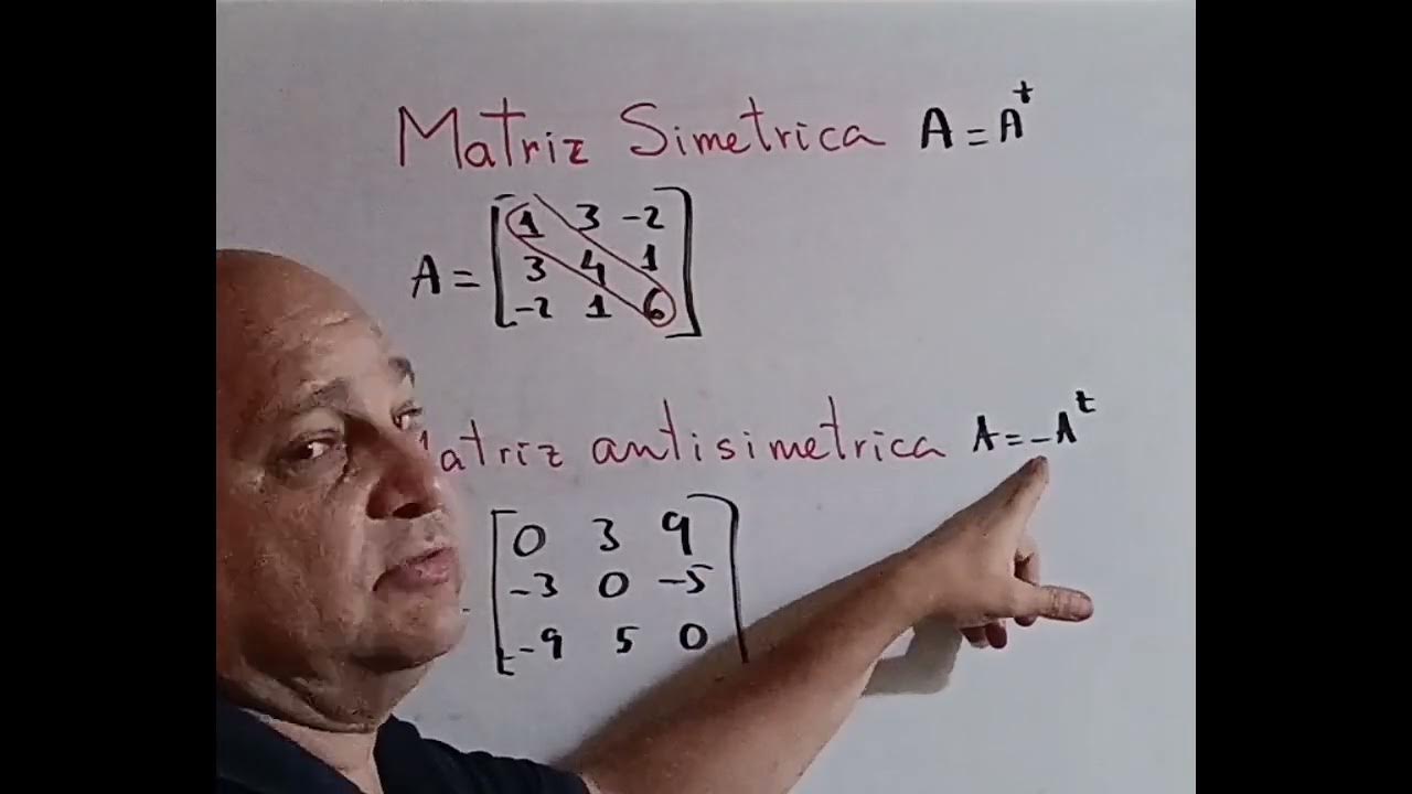 Matriz Simétrica y Antisimétrica - YouTube