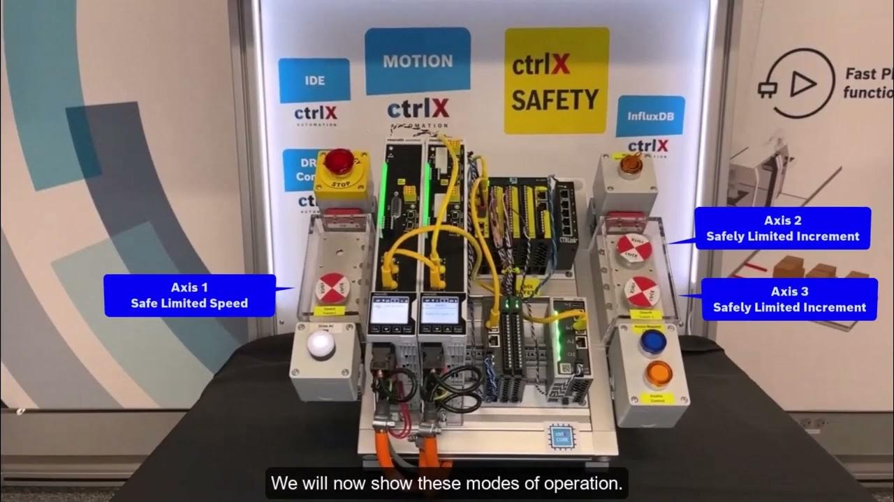 ctrlX SAFETY, ctrlX CORE, and ctrlX DRIVE with SafeMotion functions - YouTube