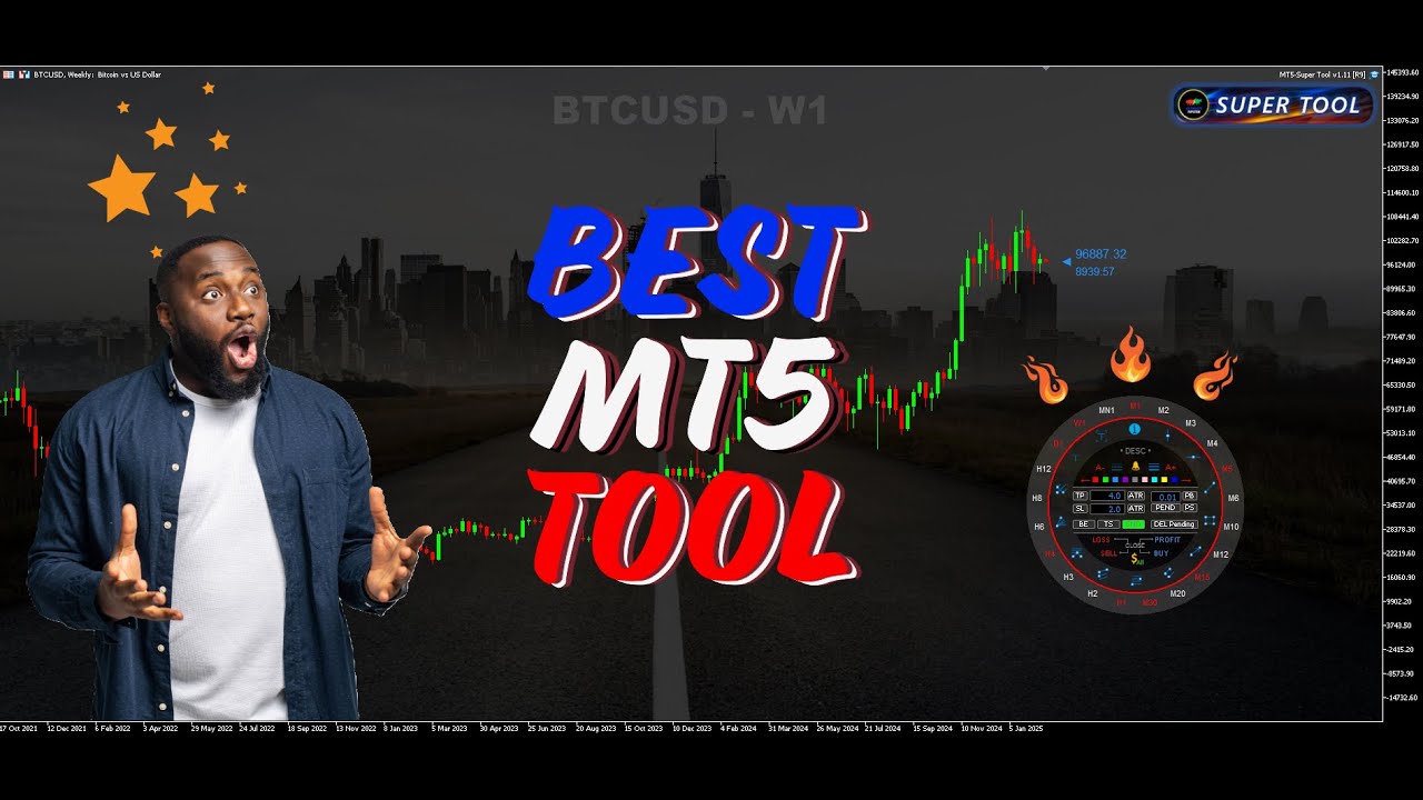 Best MT5 Tool - YouTube