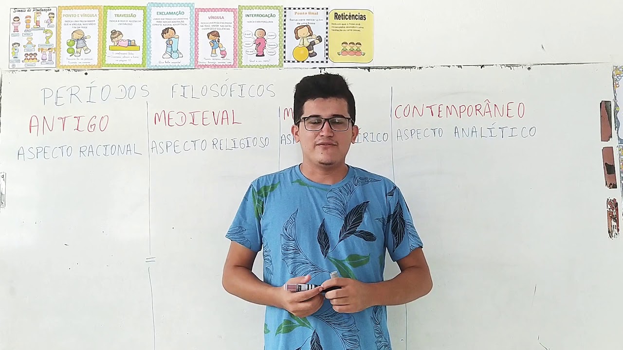 Períodos Filosóficos - YouTube
