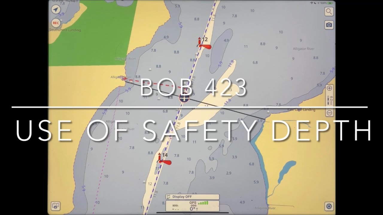 Use of Safety Depth in Aqua Map - YouTube