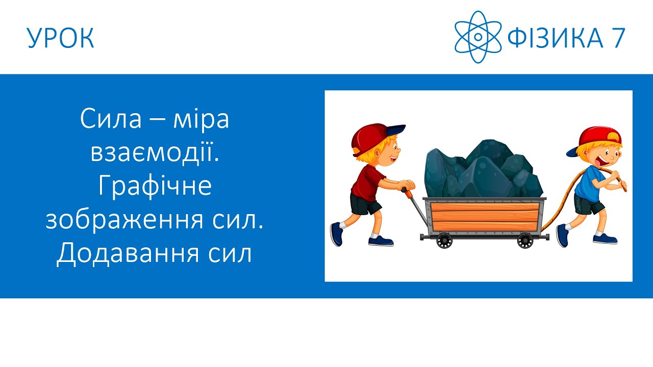 Фізика 7 Урок Сила міра взаємодії Графічне зображення сил
