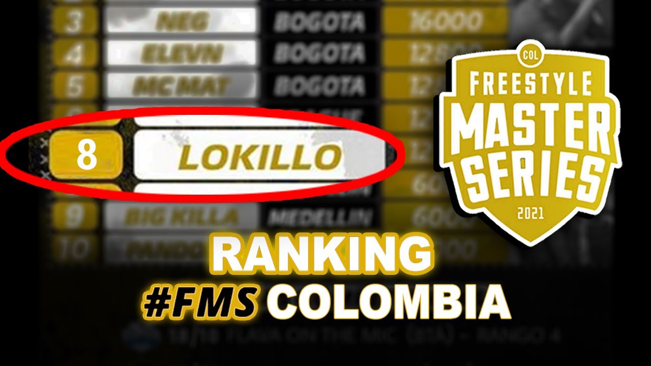 ¡LOKILLO PRESENTE! - RANKING DE ASCENSO FMS COLOMBIA 2022 - YouTube