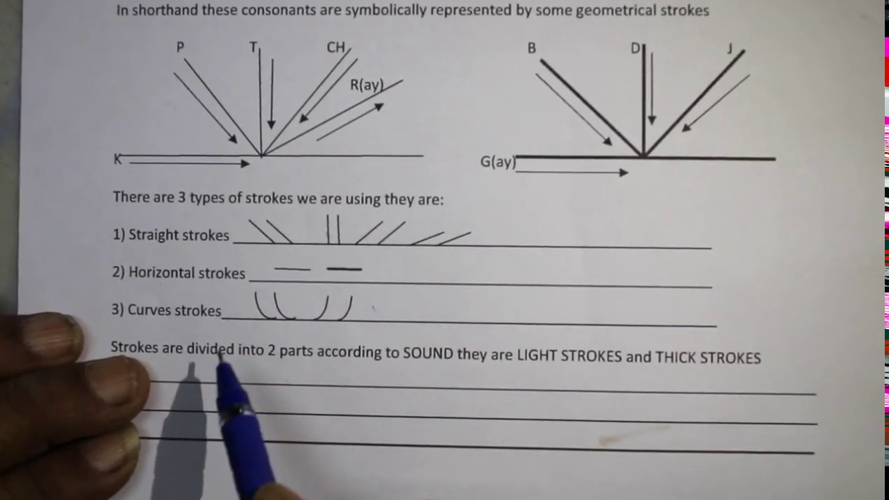 ENGLISH SHORTHAND CHAPTER 1 - YouTube