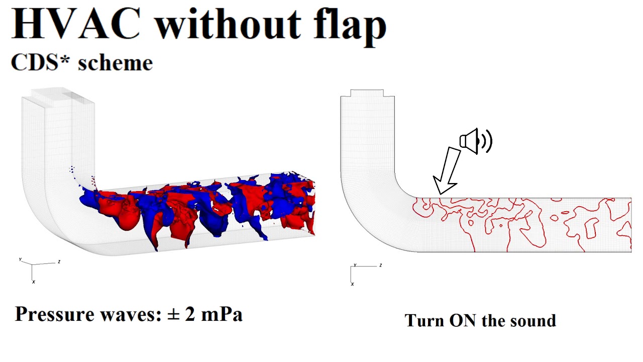 Aeroacoustic Analisys of an HVAC Duct by CFD (Without flap CDS refined ...