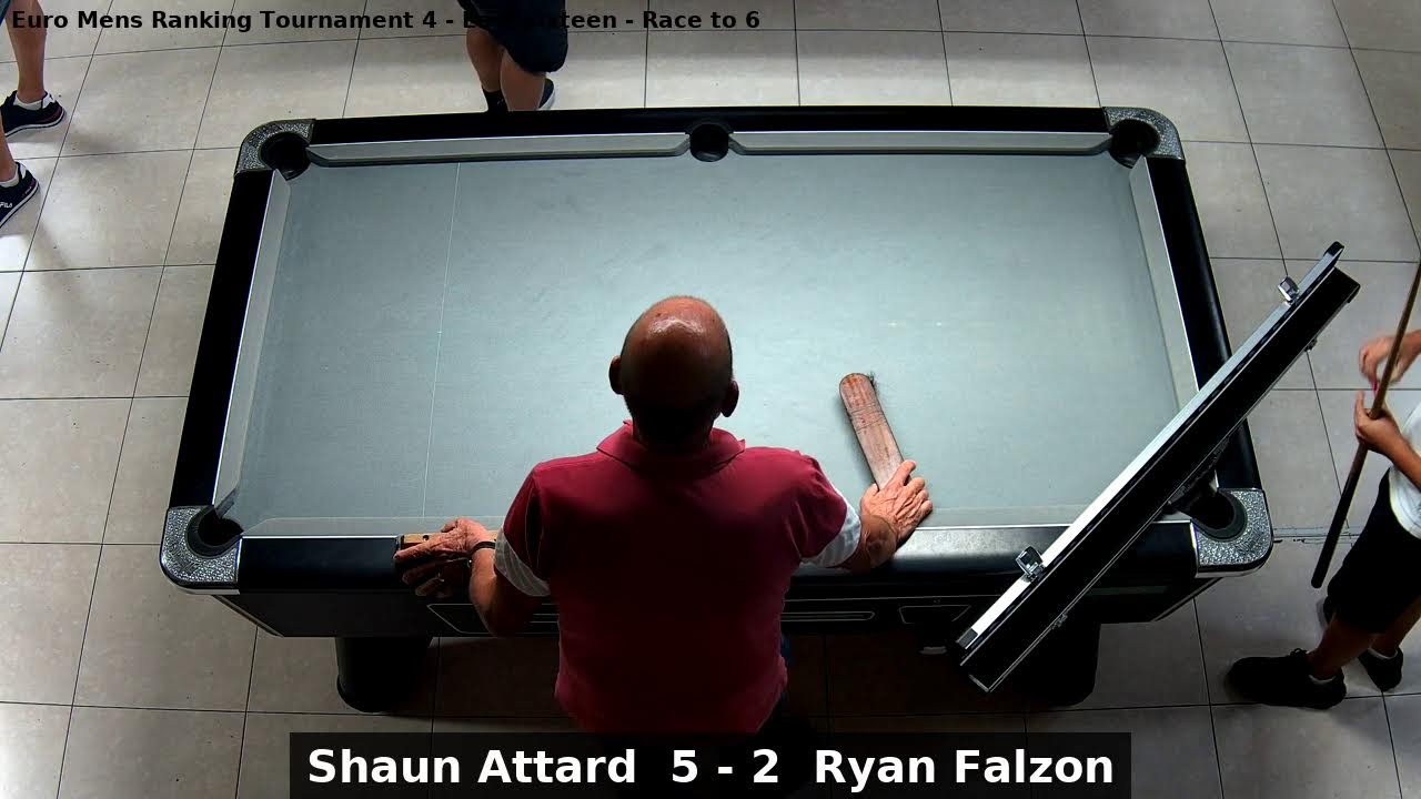 Shaun Attard vs Ryan Falzon | Euro Mens Ranking Tournament 4 | Last sixteen - YouTube