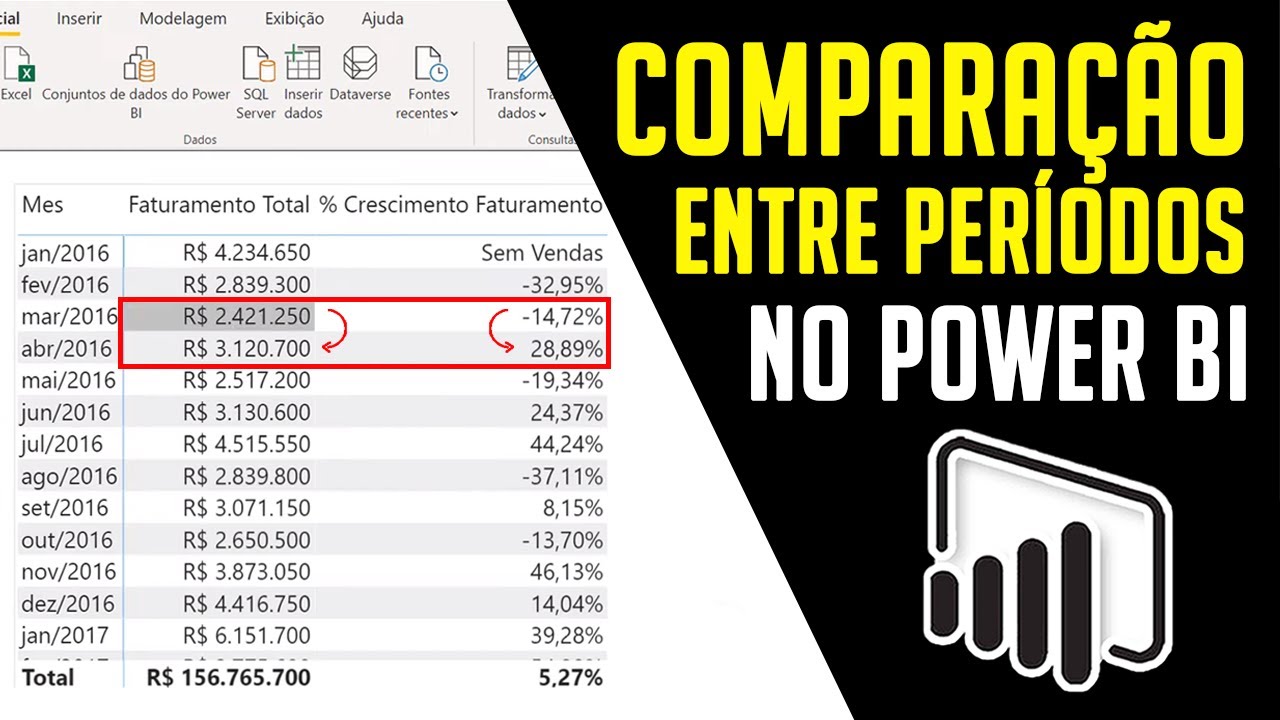 Fun o DATEADD No Power BI Como Fazer An lises Comparativas YouTube fun-o-dateadd-no-power-bi-como-fazer-an-lises-comparativas-youtube
