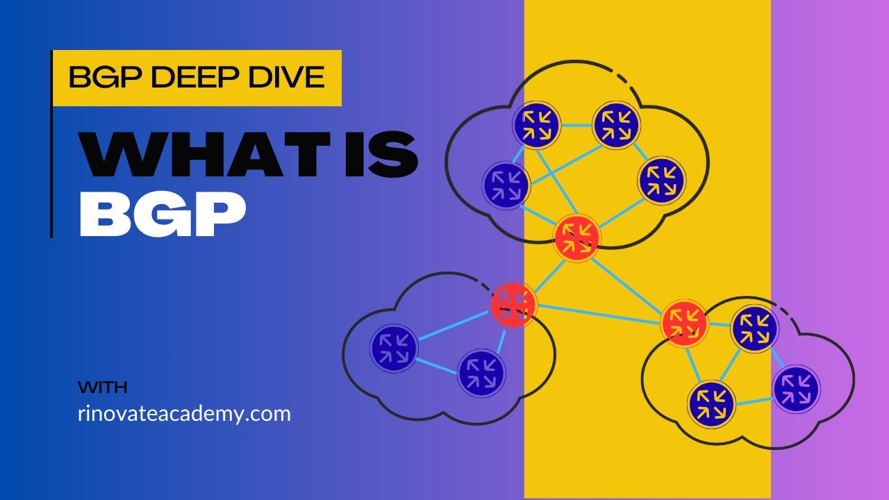 What is BGP? | BGP vs IGP Explained for Network Engineers | Autonomous ...