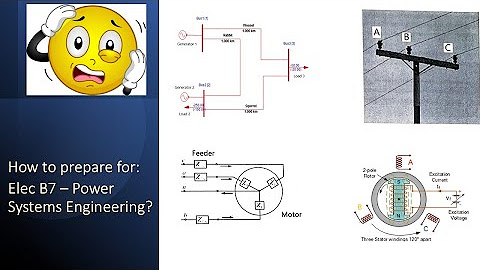 Problem Solving: ELEC B7 (Power Systems Engineering) - YouTube