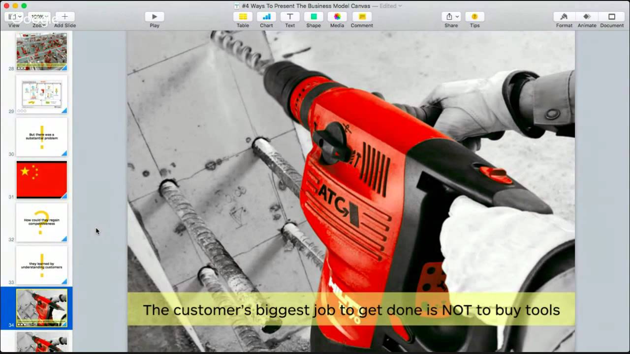 Strategyzer Webinar: Ways To Present The Business Model Canvas - YouTube
