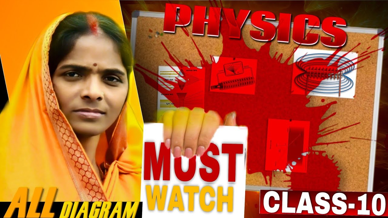 Class 10 Physics Diagrams 2025 | 100% Exam-Wale Important Diagrams ...