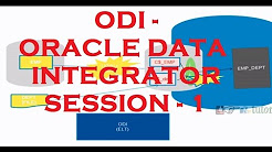 ODI - Oracle Data Integrator Tutorial - YouTube