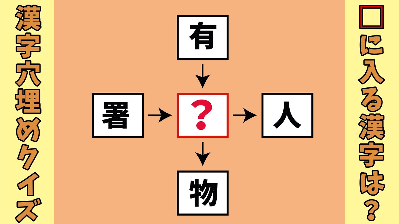 【漢字穴埋めクイズ】 全10問 空欄に漢字を入れて4つの二字熟語を作る問題 Youtube 4886
