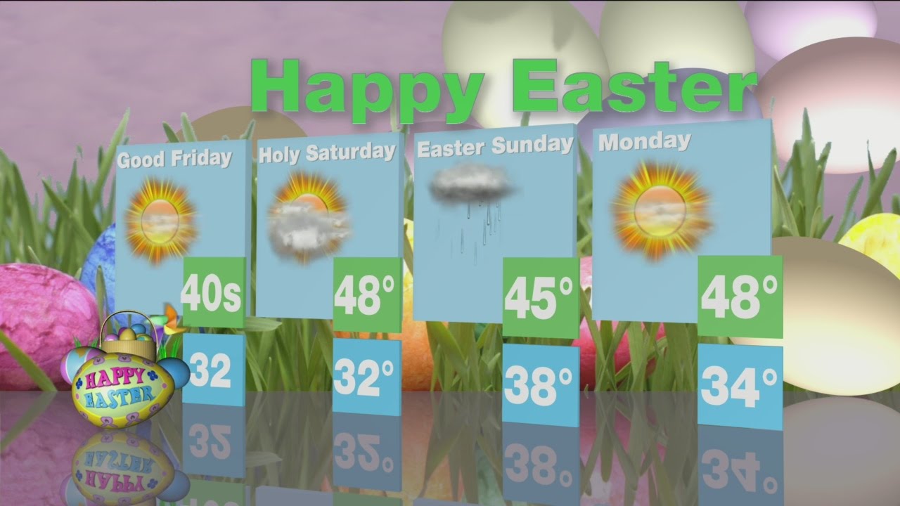 WEATHER-TODAY'S TMJ4 News Live at 5:00 - YouTube