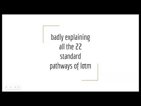 Lord of the Mysteries 22 Pathways, Badly Explained - YouTube