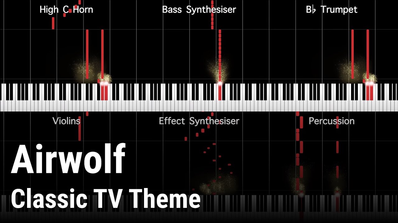 Airwolf theme - Full score visualization - YouTube