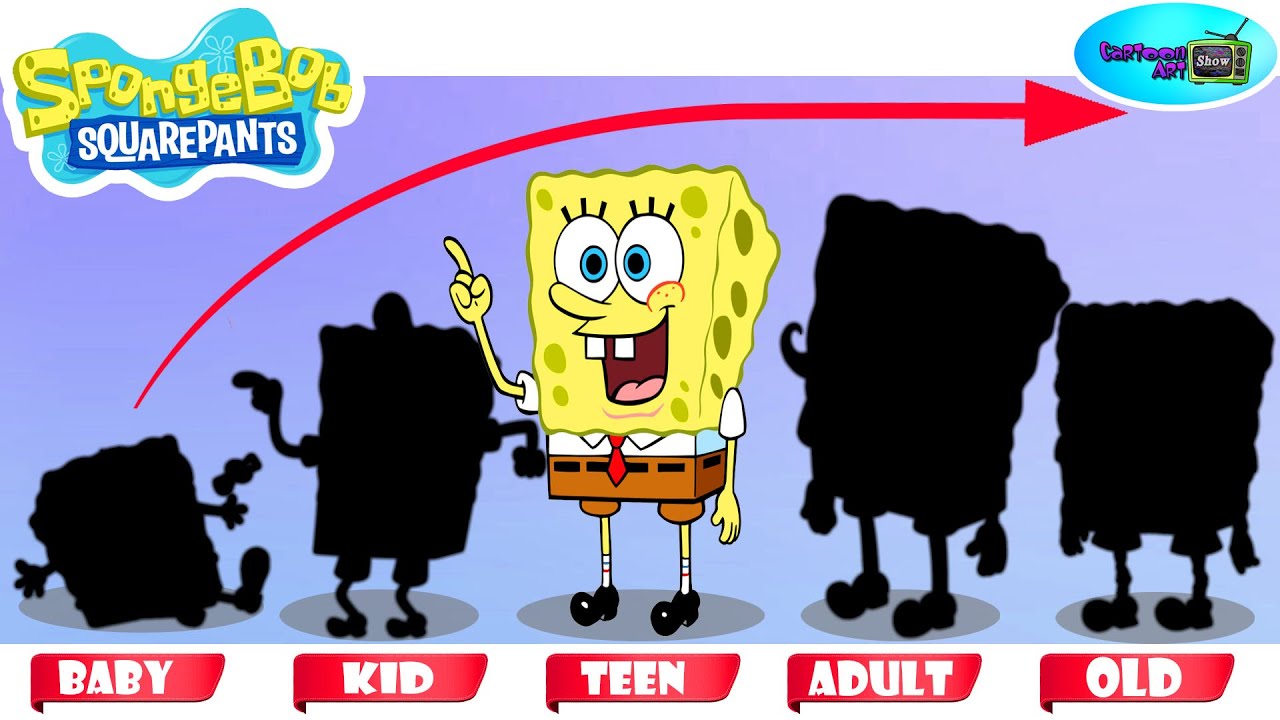 Spongebob Squarepants Growing Up Animation | Cartoon Art Show - YouTube