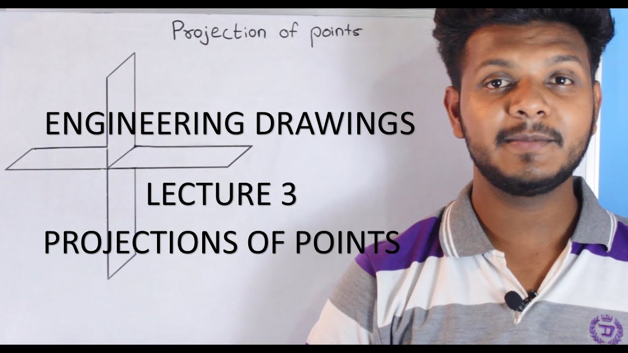 Engineering Drawings | Lecture 3 | Projection of points | Front View ...