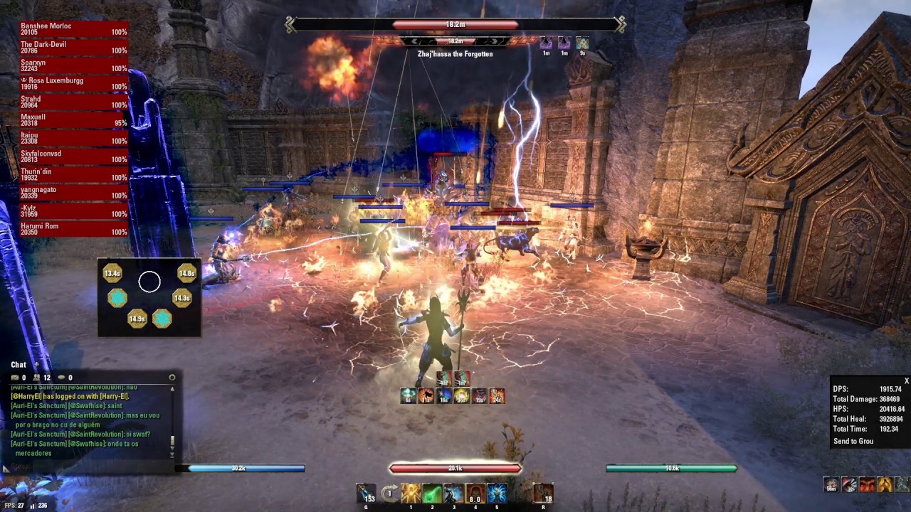 Gryphons Guild - ESO - Vet MoL - First Boss - YouTube