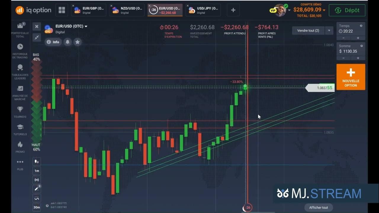extrait formation trading mj - YouTube