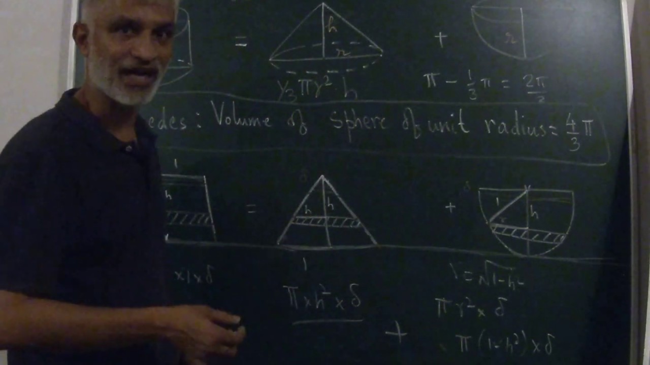 Great Mathematicians and their famous theorems: Tikhomirov's article ...