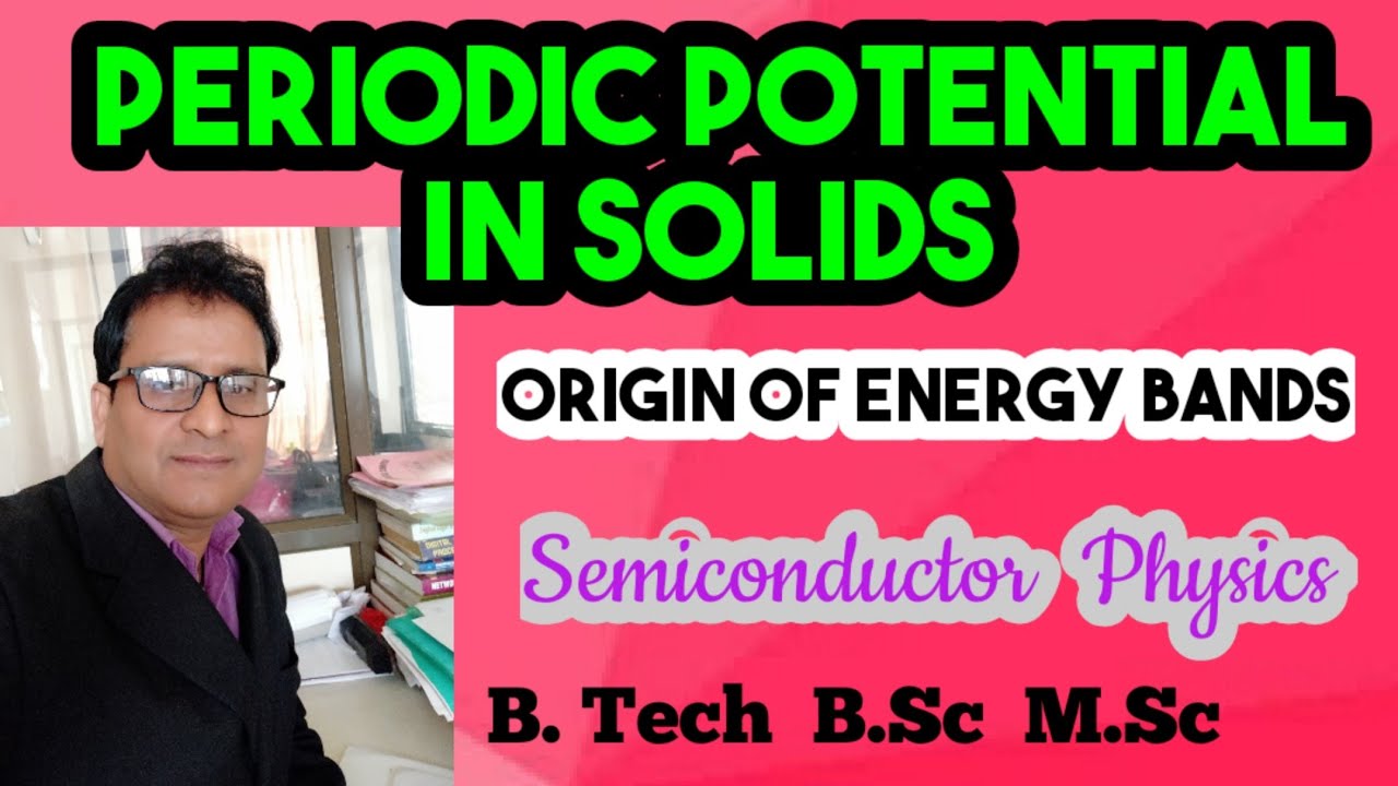 Periodic Potential in Solids I Origin of Energy Bands I Free Electron ...