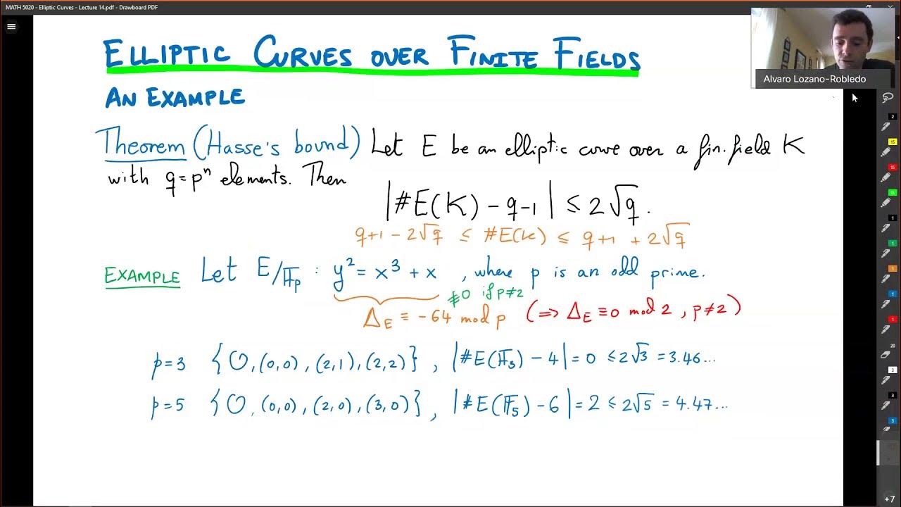 Elliptic Curves - Lecture 14a - Elliptic curves over finite fields (an example) - YouTube