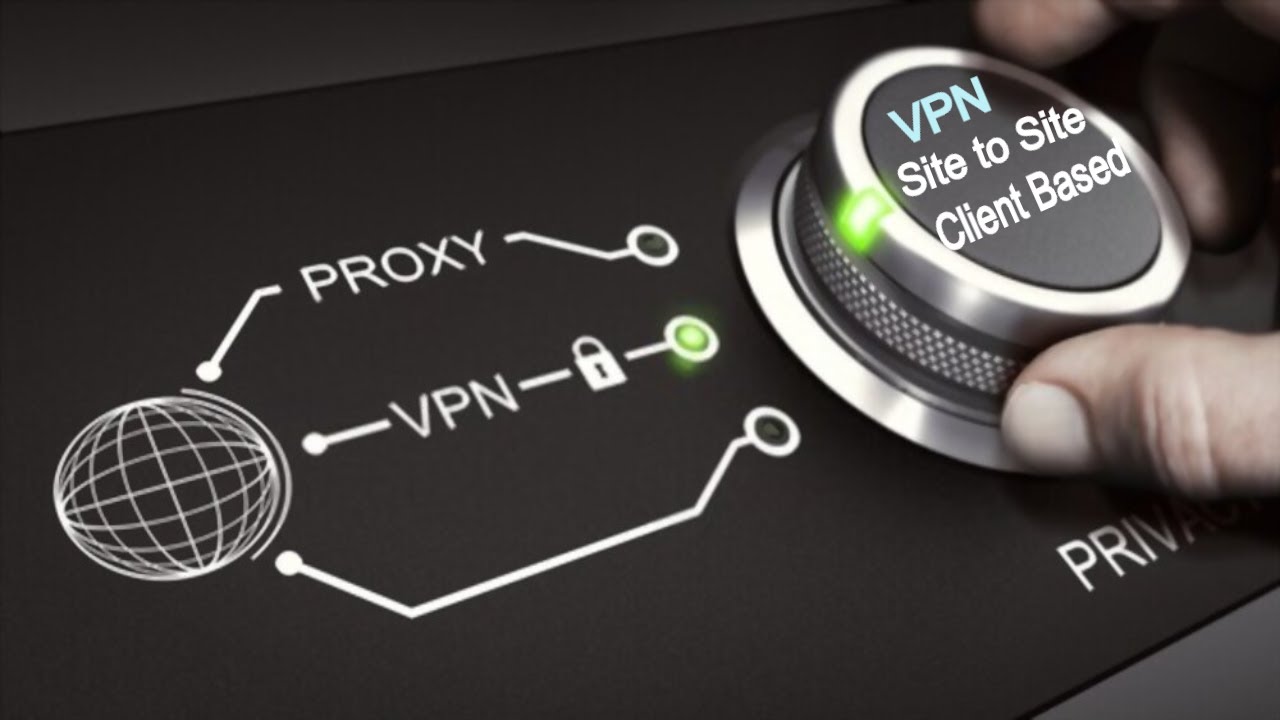VPN | Site to Site VPN and Client based VPN| Site to Site VPN Vs Client ...