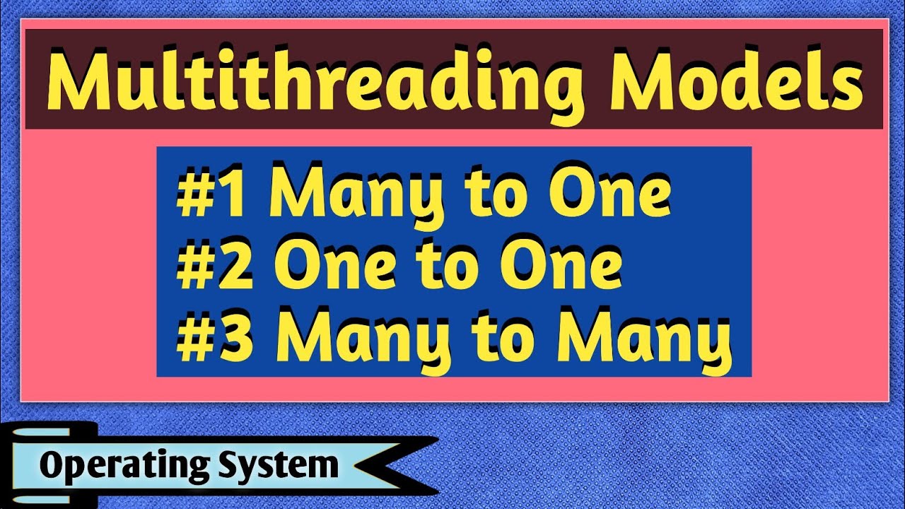 Multithreading Models In Operating System Many To One One To One Many To Many Os Youtube