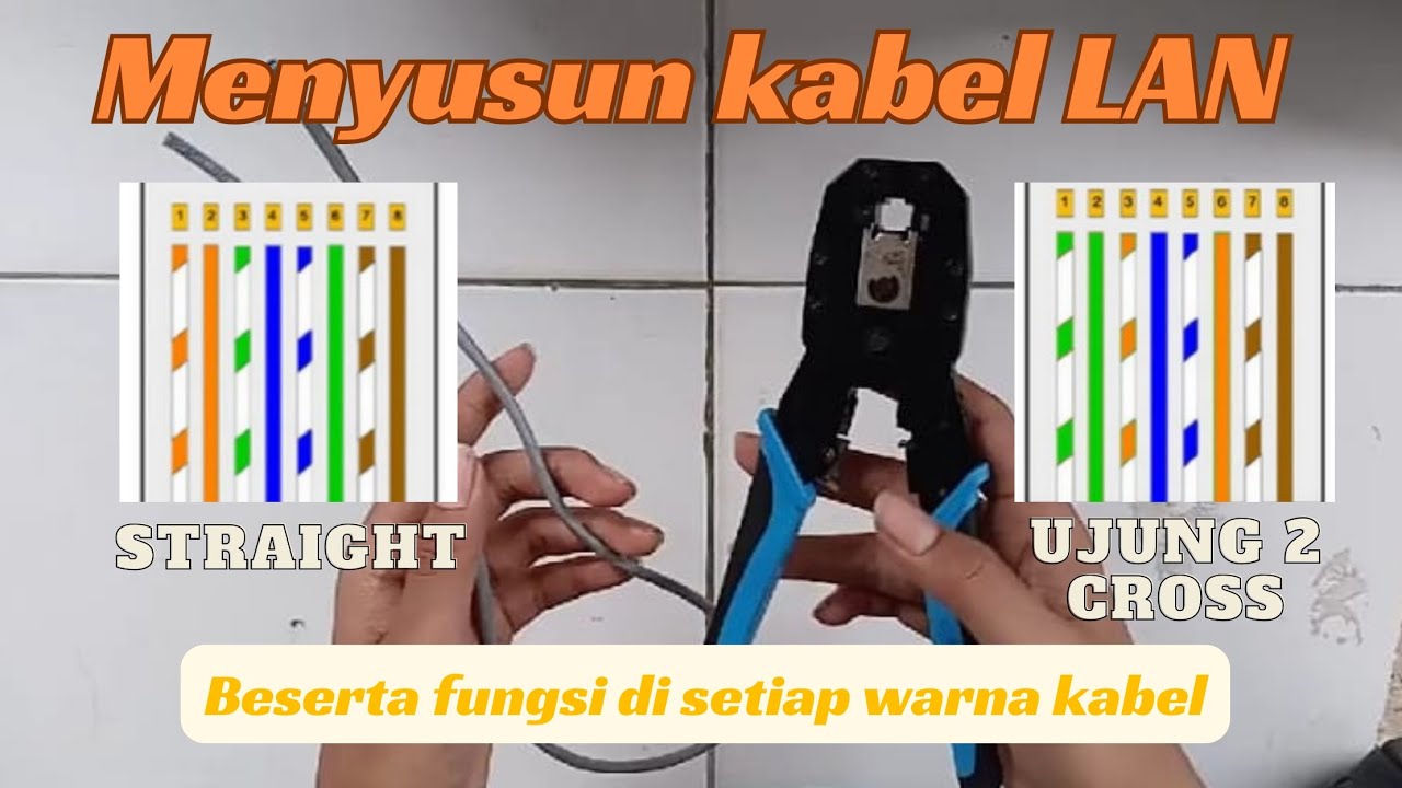 Tutorial menyusun kabel LAN jenis (straight dan cross) beserta fungsi ...