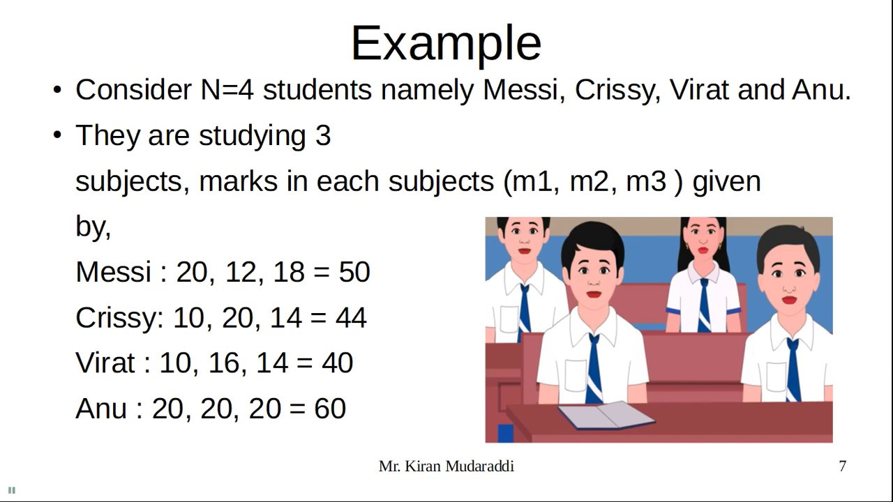 Implementation of structures with STUDENT example to compute above and ...