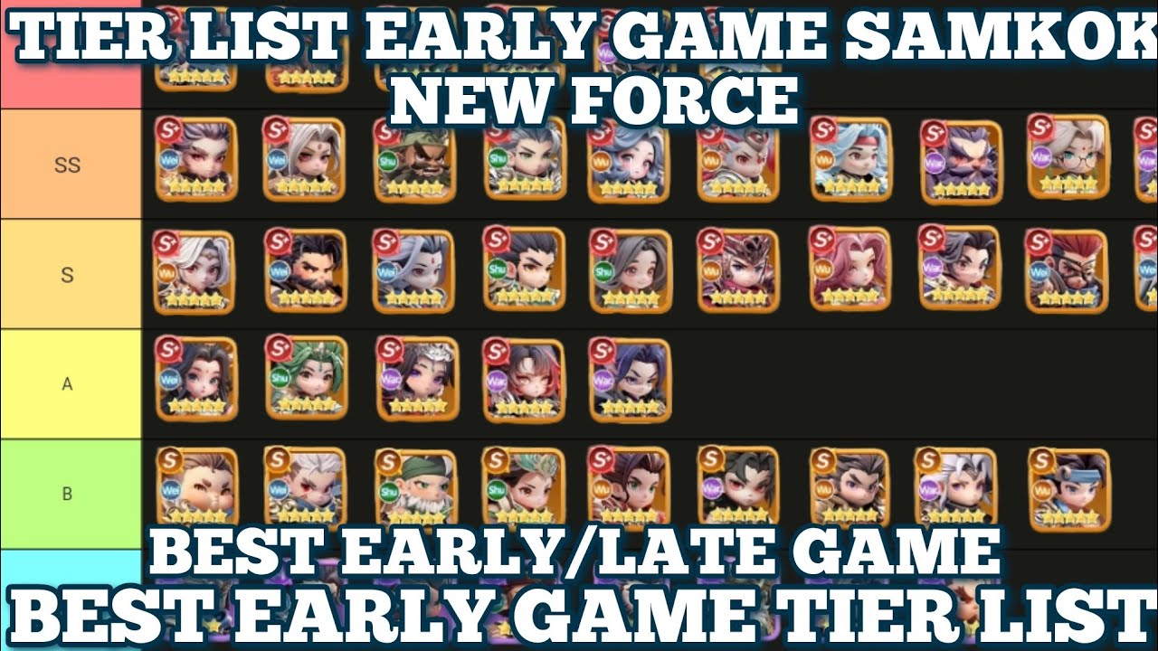 Tier List Early Game Samkok New Force 2025 ! Tips Terbaru Samkok New Force - YouTube