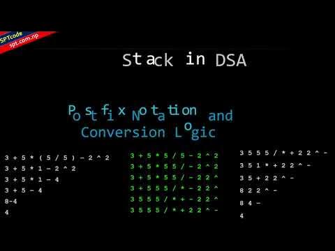 Infix Postfix Notation | Logical concept manually evaluation using ...