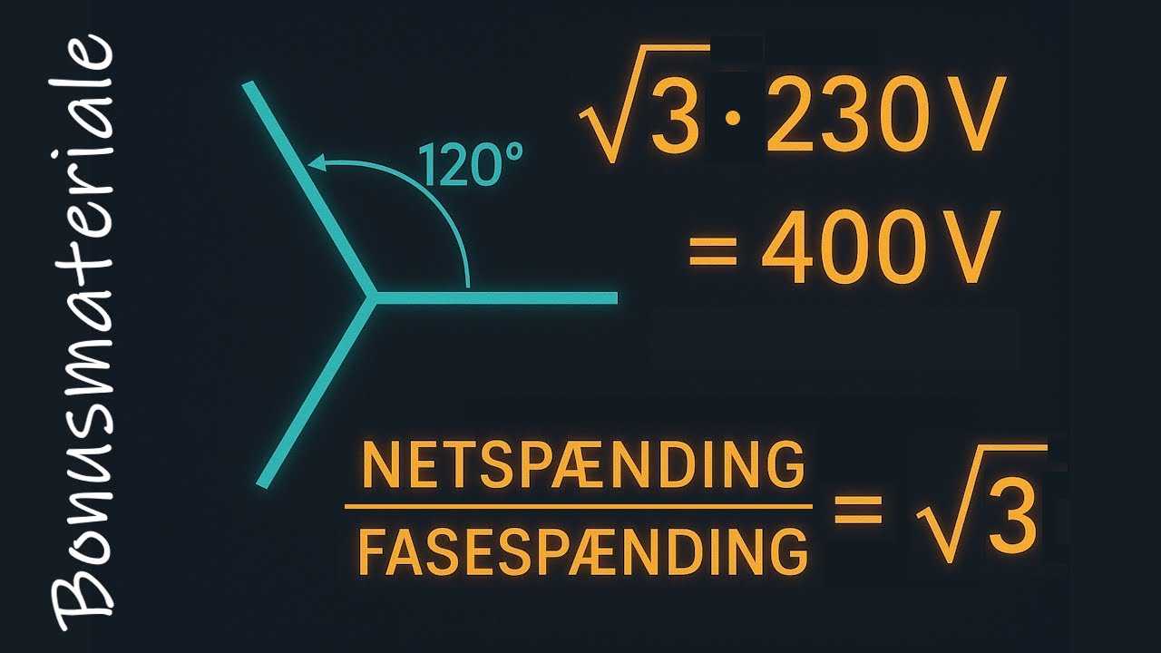 Fase-/Netspænding og kvadratrod 3 - YouTube