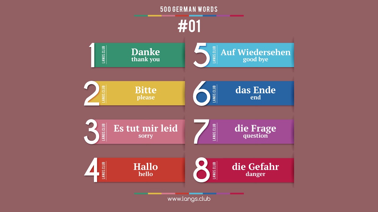 #01 - German language – 500 basic words. Learn German on your own ...