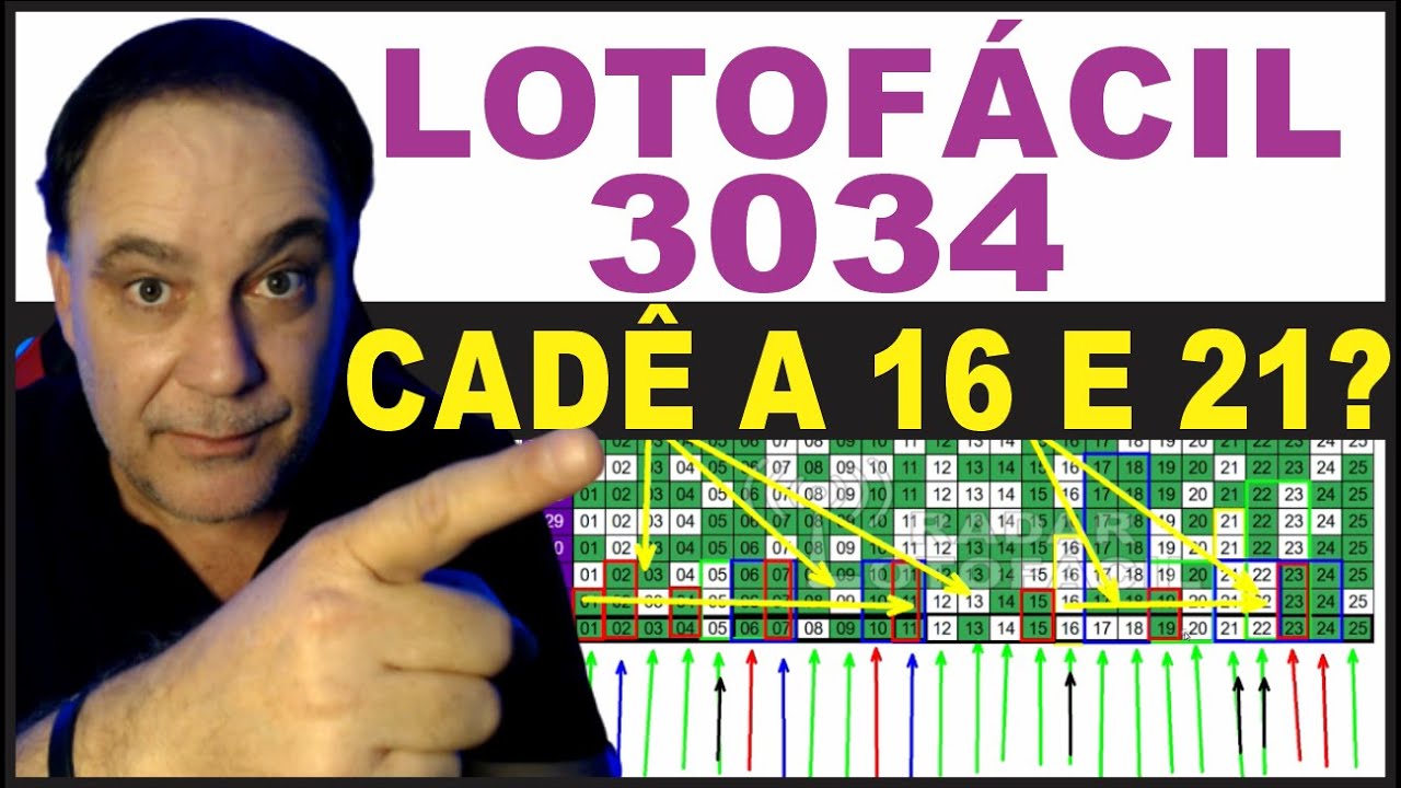 A 16 E 21 SUMIRAM! Dicas Para Lotofácil 3034 Análise E Sugestão - YouTube