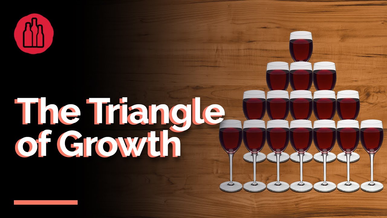 The Triangle of Growth - YouTube
