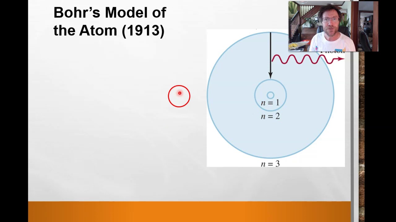 Chem 101 Bohr's Theory - YouTube
