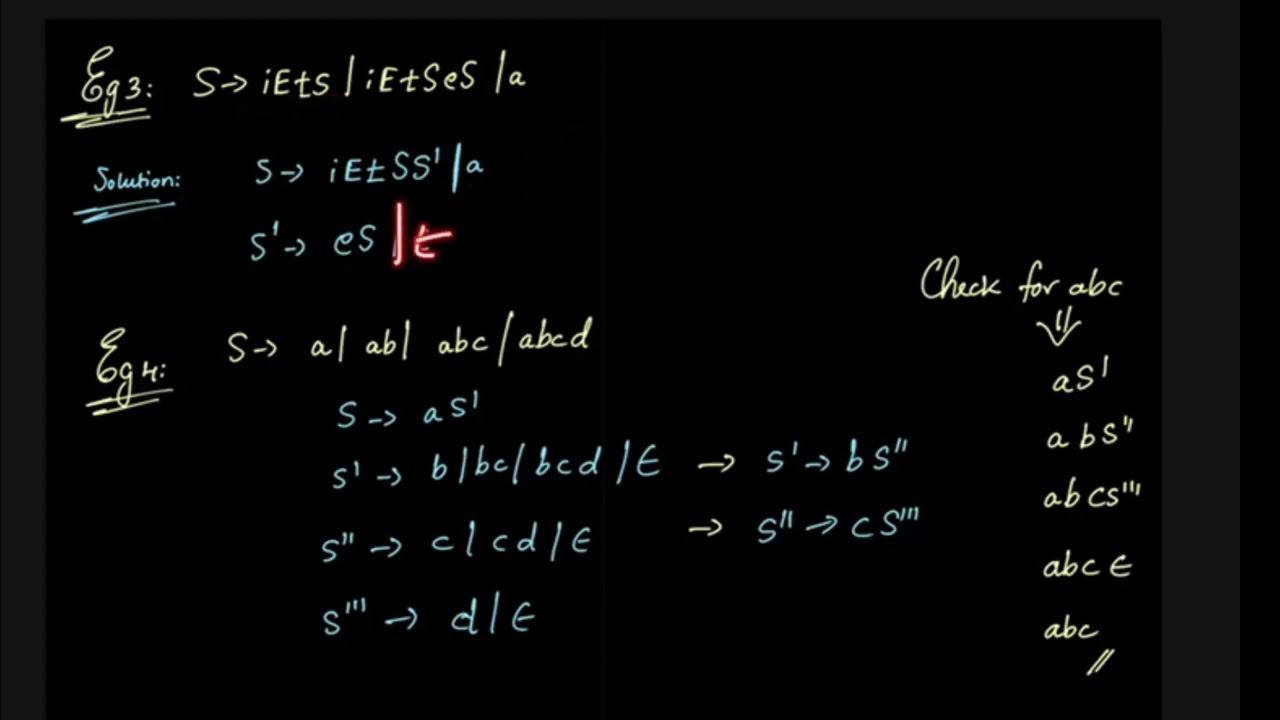 Left Factoring | Predictive Parser | Compiler Design | Ep-4 - YouTube