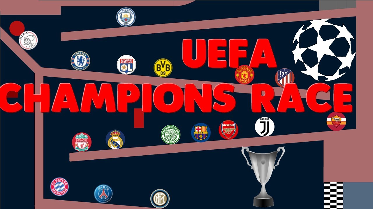 UEFA Champions race 2020 - YouTube