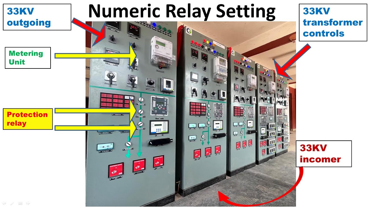 aegis relay setting - YouTube